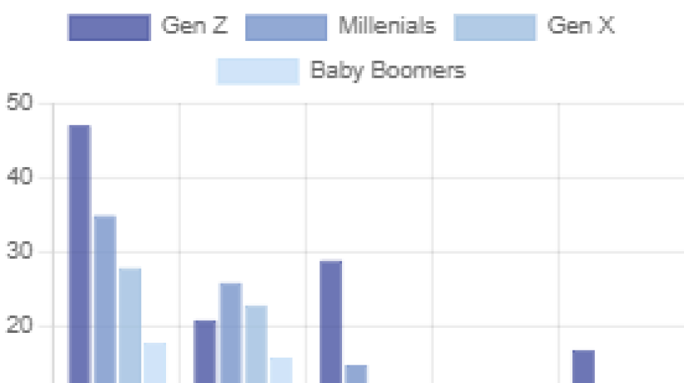 Review Produk di YouTube Paling Digemari Konsumen Sebelum Membeli ...