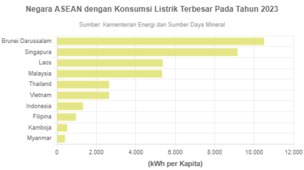 7 Negara Dengan Jumlah Spesies Reptil Terbanyak, Indonesia Urutan Empat ...